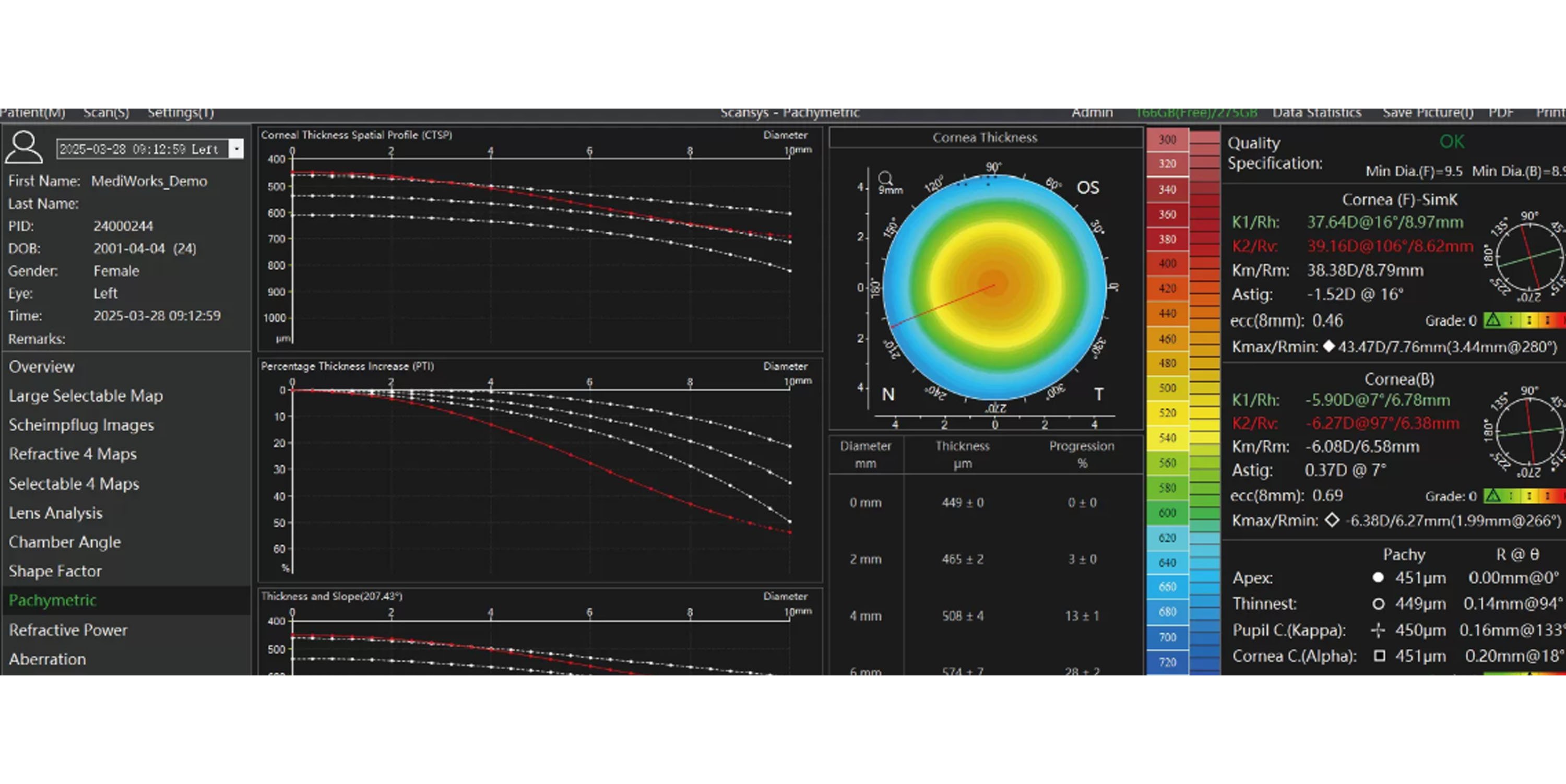 MediWorks Scansys Pro